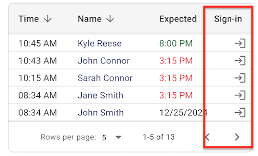Resident Sign-In / Out From the Dashboard